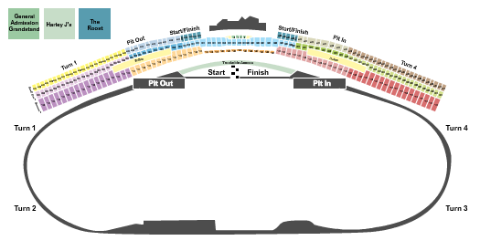 Daytona International Speedway Seating Chart | CloseSeats.com