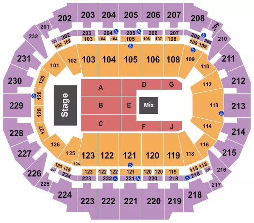 CHI Health Center Tickets & Seating Chart - ETC